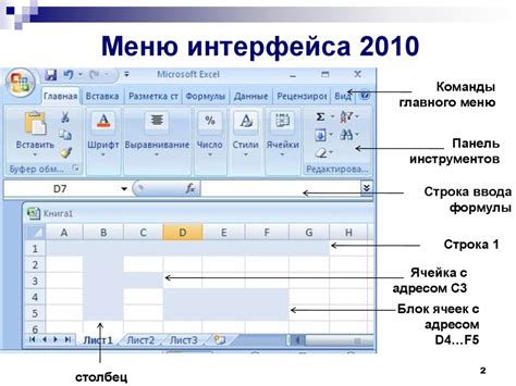 Табличный процессор Ms Excel презентация онлайн