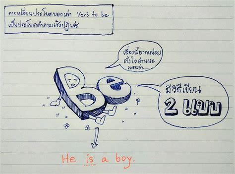 เชื่อหรือไม่ Engcool เรียนภาษาอังกฤษทางเน็ต