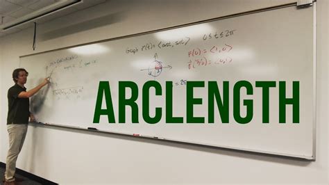 Arclength Youtube