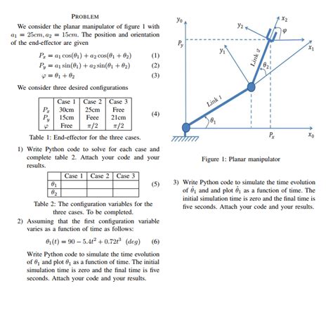 Solved Problem Yo We Consider The Planar Manipulator Of Chegg