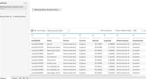 Visualising Linked Data Using Tableau Part 3 Epimorphics