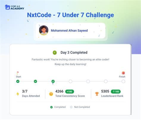 Mohammed Afnan Sayeed On Linkedin Nxtcode7under7challenge Nxtcode