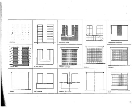 Precedents In Architecture Analytic Diagrams Formative Ideas And Partispdf