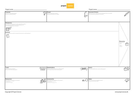 Project Canvas Project Canvas Til Printning Purpose What Is The