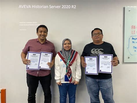 Muhamad Hakim Hassan On Linkedin Completed My Aveva Wonderware