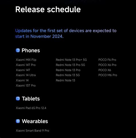 Los Planes De Despliegue Global De Xiaomi HyperOS 2 0 Ya Son Oficiales