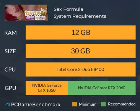 Sex Formula System Requirements Can I Run It Pcgamebenchmark