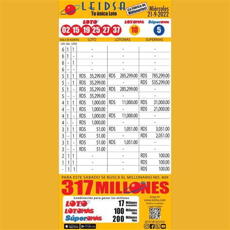 Leidsa Loto On Twitter Resultados Supermas Tabladepremios