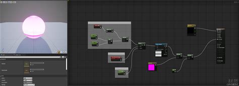 Ue4ue5 虚幻引擎，材质篇（一）虚幻动态材质 Csdn博客