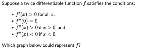 solved suppose a twice differentiable function f satisfies