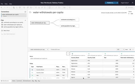 Video Angie Dzoba On Linkedin Dataanalytics Tableau Sql