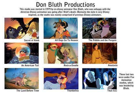 Disney Films Princess And The Frog Different Disney Movies Every