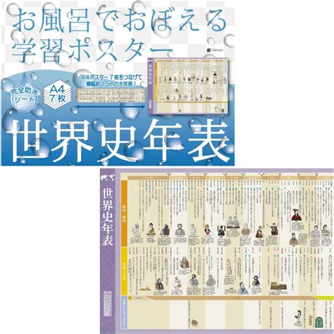 Jp Gakupo お風呂でおぼえる学習ポスター 世界史年表 A4ポスター7枚セット 大学 受験 入試 歴史 大人 年表 年号 世界史年表 ホーム＆キッチン