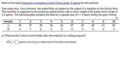 Solved Refer To The Table Factors For Computing Control