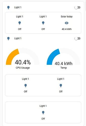 Border Around Gauge Card Within Custom Vertical Stack In Frontend