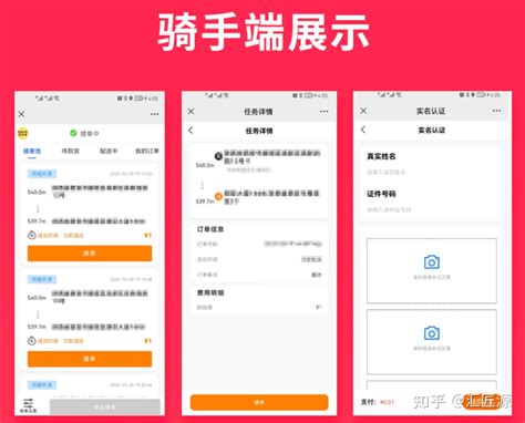 Java 外卖系统——用户便捷点餐、商家高效管理、骑手智能接单的协同之道 知乎