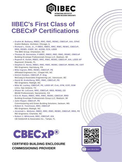 Great Program Building Enclosure Commissioning Is One Of The Many