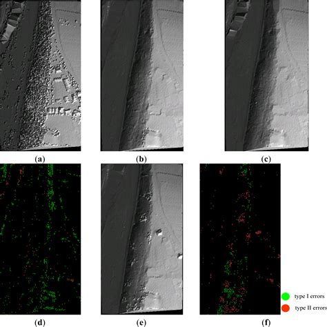 Remote Sensing Free Full Text Segmentation Based Filtering Of Airborne Lidar Point Clouds By