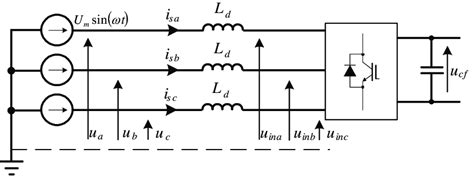 Diagram Of Connection Of The Rectifier To The Power Supply Network