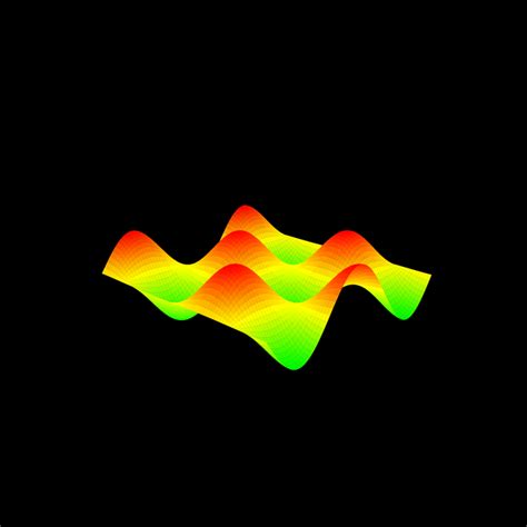 2d Heat Equation With Two Type Of Boundary Condition Rdesmos