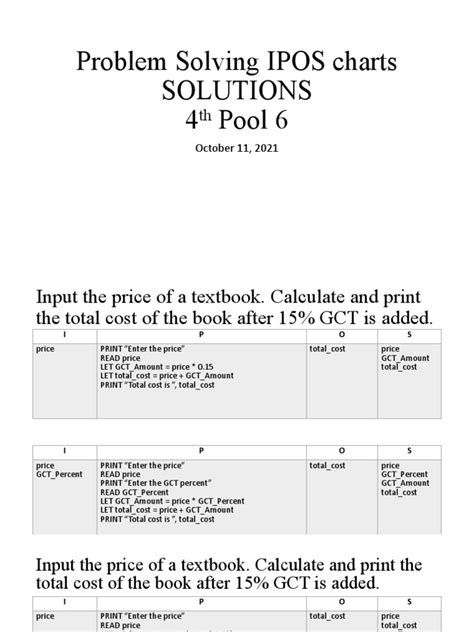 4thp6 Ipos Chart Solutions October 11 2021 Pdf Computing Mathematical Logic