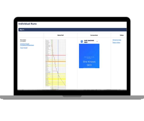 Tutorial How To Find And Fix Site Speed Issues For Free