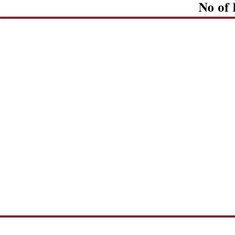 Modified Conceptual Framework For Information Overload Download