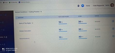 sarika thokala on linkedin day23 30 days coding challenge hello