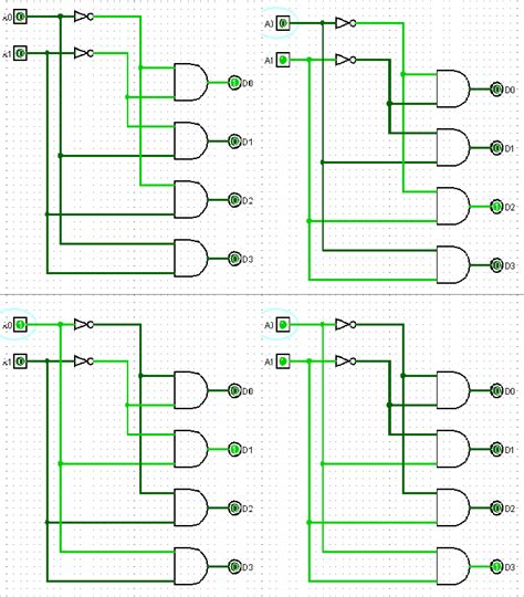 Using Logisim To Build Half And Full Adders