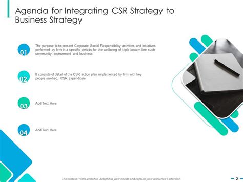Integrating CSR Strategy To Business Strategy Powerpoint Presentation Slides Presentation