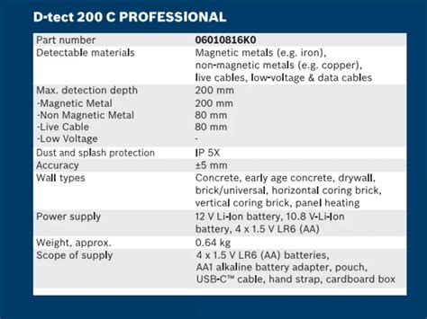 Bosch New D Tect 200 C Professional Thermal And Detection At Best Price In Noida
