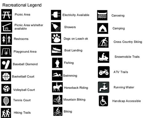 Legend On A Map
