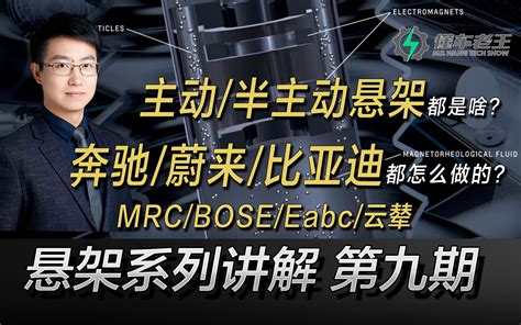 主动 半主动悬架都是啥？特调车怎么调的？凯迪拉克mrc是啥？奔驰 奥迪 蔚来 比亚迪 都是怎么做的？【悬架系列讲解 第九期】 懂车老王 懂车老