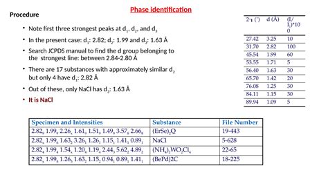 X Ray Diffraction Analysis Phase Analysis Pptx