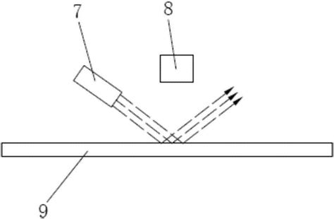 一种用于冷轧带钢生产的新型平整机的制作方法