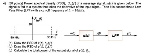 Solved 4 [30 Points] Power Spectral Density Psd Sm F Of A Message