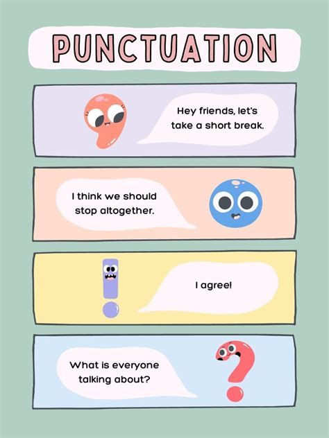 Simple Punctuation Poster Punctuation Posters Reading Comprehension Lessons Punctuation
