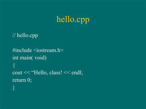 Ppt Basic Program Elements In C Syntax Input Output And Types