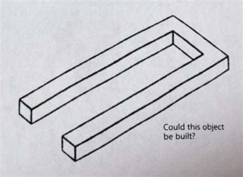 the possible object r antimeme