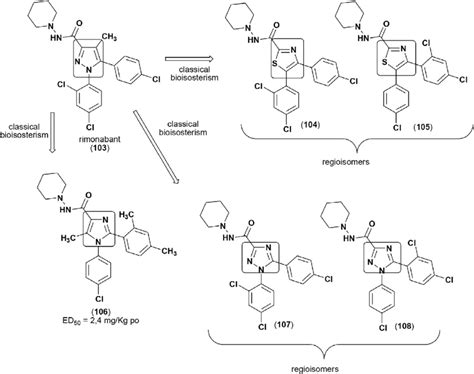 Five Ring Bioisosteres With Cb 1 Antagonist Properties Download