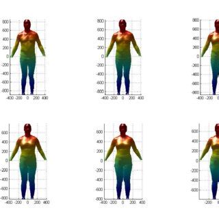 PDF Static And Dynamic Human Shape Modeling Concept Formation And Technology Development