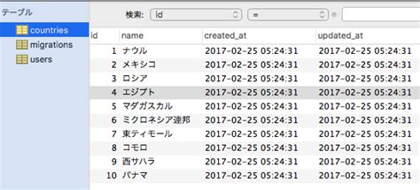 laravel factory fakerでテストデータ生成 わくわくbank