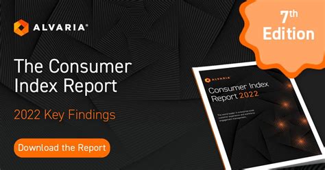 Brian Fulkerson On Linkedin Reshapingcx