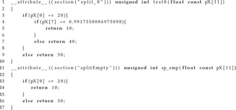 Efficient Realization Of Decision Trees For Real Time Inference Acm