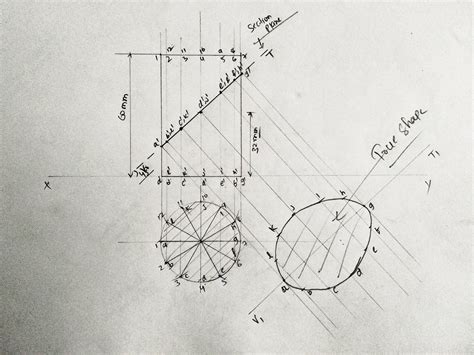 Section Of Solid Right Circular Cylinder Vikash Academy