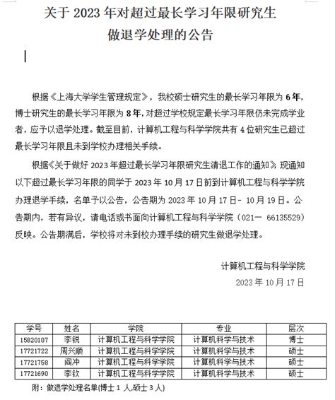 关于2023年对超过最长学习年限研究生做退学处理的公告 上海大学计算机工程与科学学院