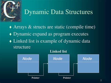 Pointers And Dynamic Data Structures Ppt Download