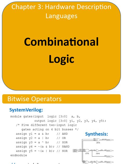 ddcarv ch3 pdf logic gate hardware description language
