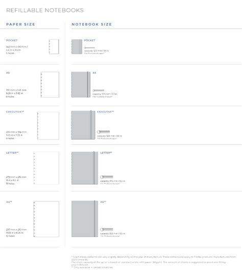 Size Guide Filofax Organizer Organiser Diary Personal Organizer