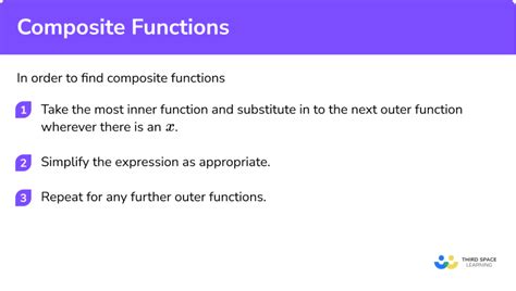 Composite Functions GCSE Maths Steps Examples Worksheet